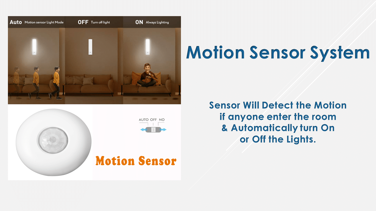 Home Automation Dubai - Dream Automation